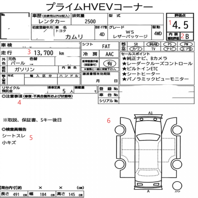 How to Read Japanese Auction Vehicle Condition Reports